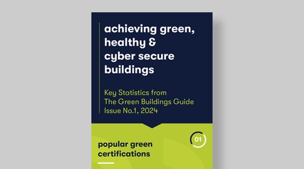 Insights Videos | OryxAlign